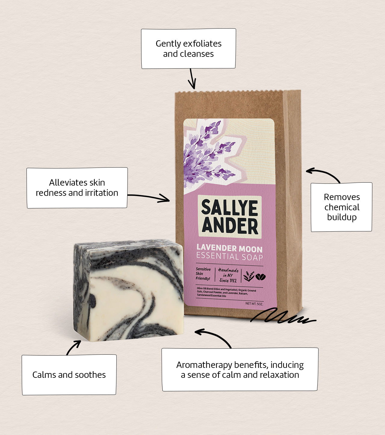 Lavender Moon Soap – SallyeAnder