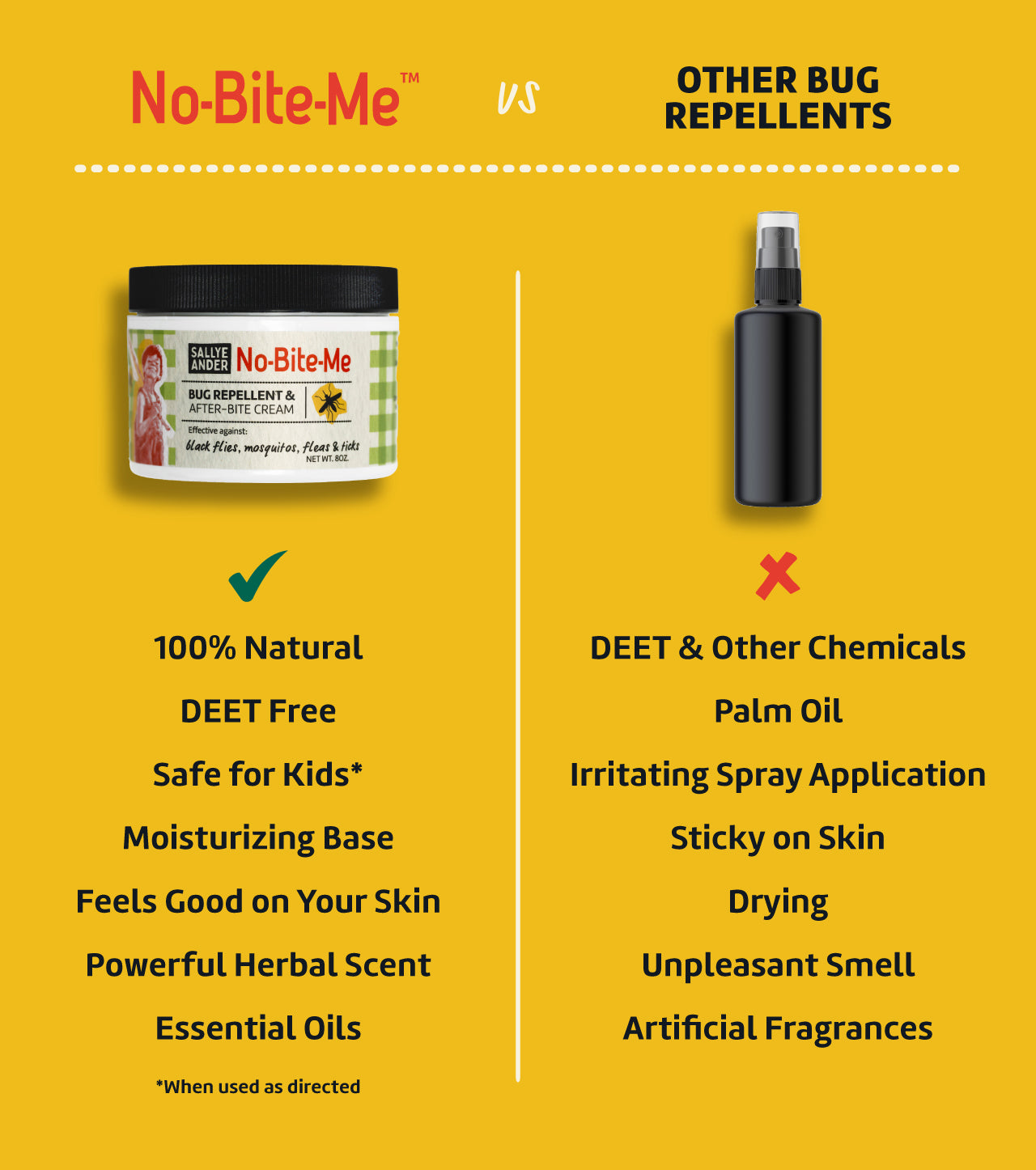 No-Bite-Me™ Bug Repellent & Itch Relief – SallyeAnder