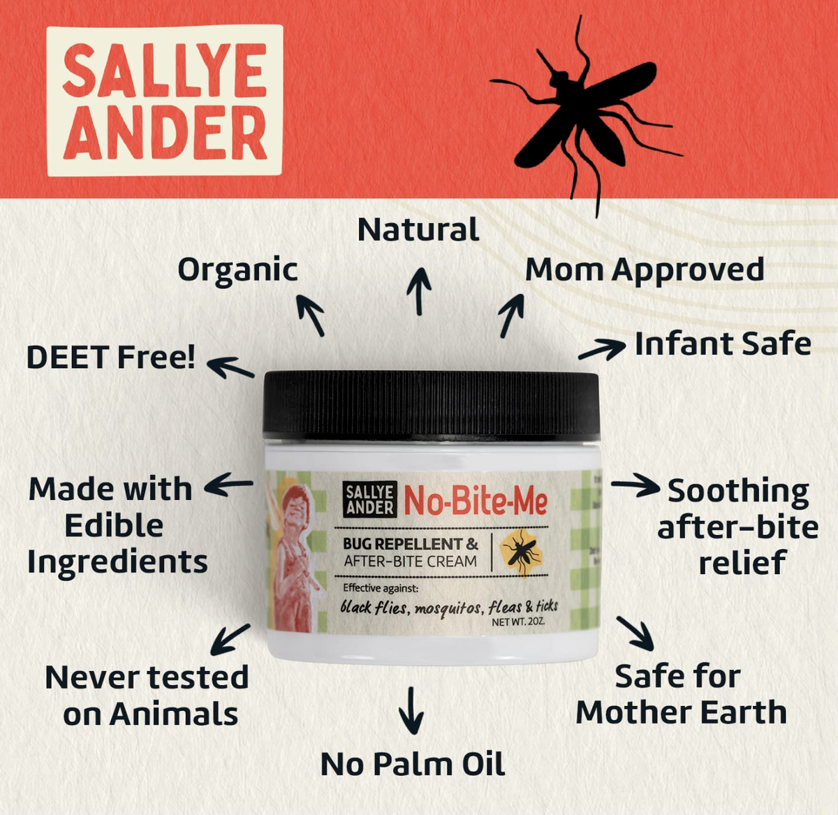 No-Bite-Me™ Bug Repellent & Itch Relief – SallyeAnder